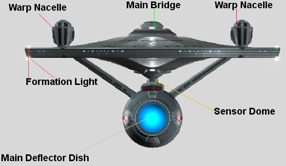 Starfleet Database - Federation Starships - Constitution Class - Refit